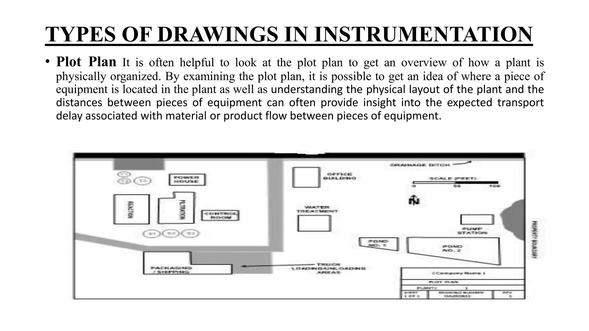 PRESSURE INSTRUMENTATION | PPTX