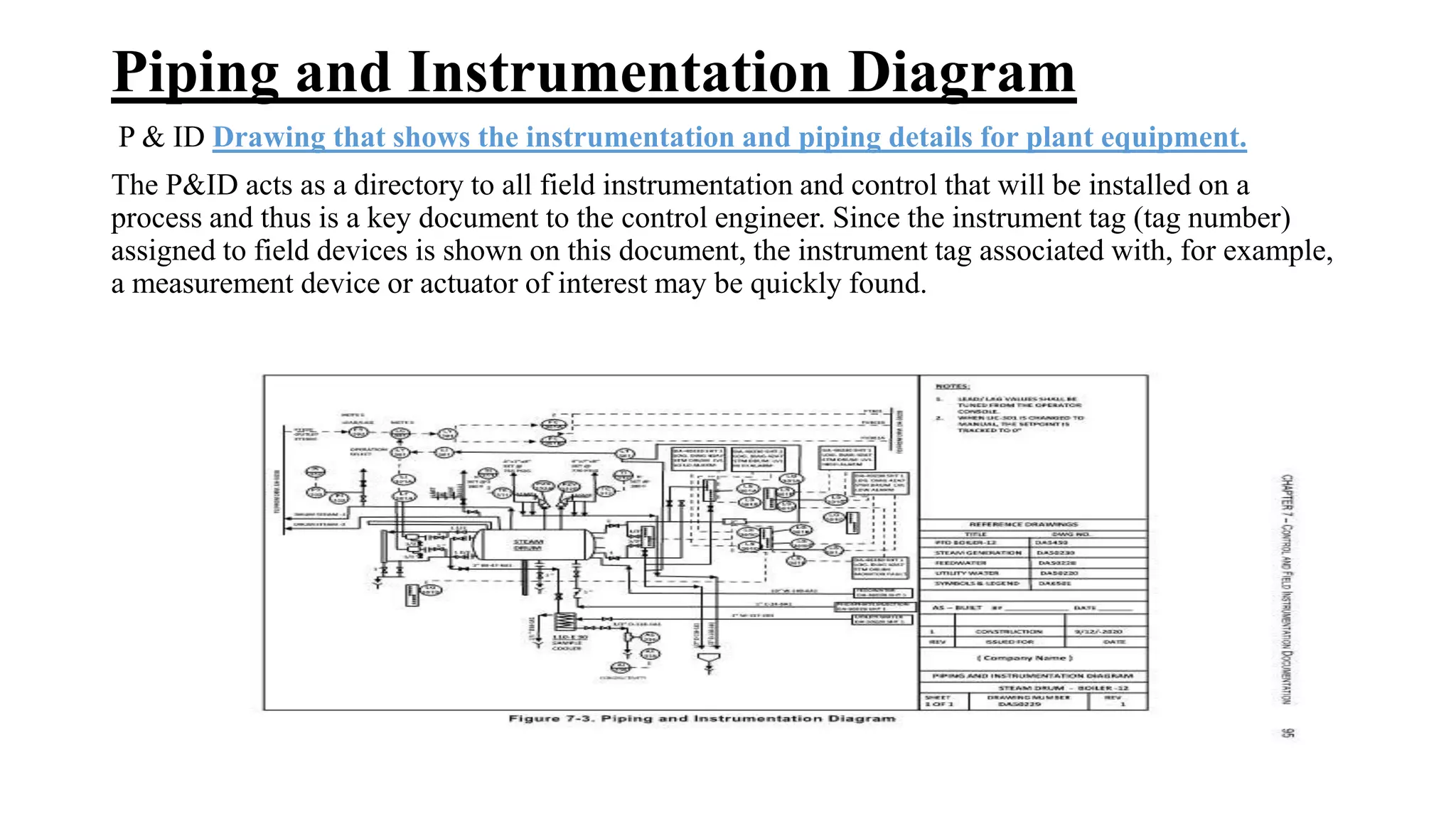 PRESSURE INSTRUMENTATION | PPTX