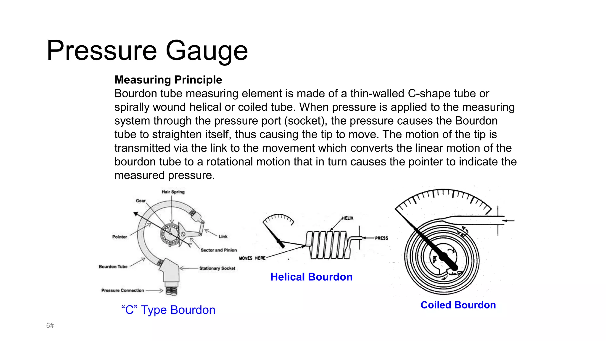 PRESSURE INSTRUMENTATION | PPTX