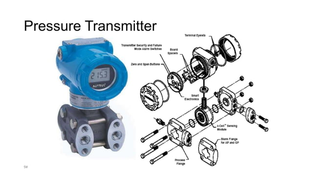 PRESSURE INSTRUMENTATION | PPTX | Physics | Science