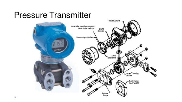 PRESSURE INSTRUMENTATION