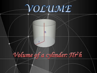 SURFACE AREA AND VOLUME PPT BY GAGAN PRASAD | PPT