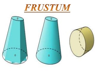 SURFACE AREA AND VOLUME PPT BY GAGAN PRASAD | PPT