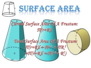 SURFACE AREA AND VOLUME PPT BY GAGAN PRASAD | PPT