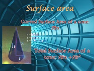 SURFACE AREA AND VOLUME PPT BY GAGAN PRASAD | PPT