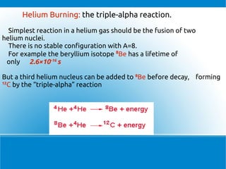 Stellar Nucleosynthesis by Tarun P. Roshan, | PDF