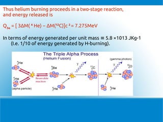 Stellar Nucleosynthesis by Tarun P. Roshan, | PDF