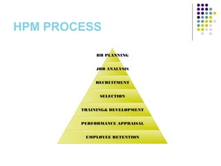 My presentation | PPT