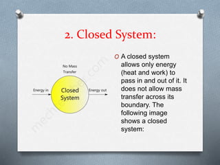 Thermodynamics Closed System