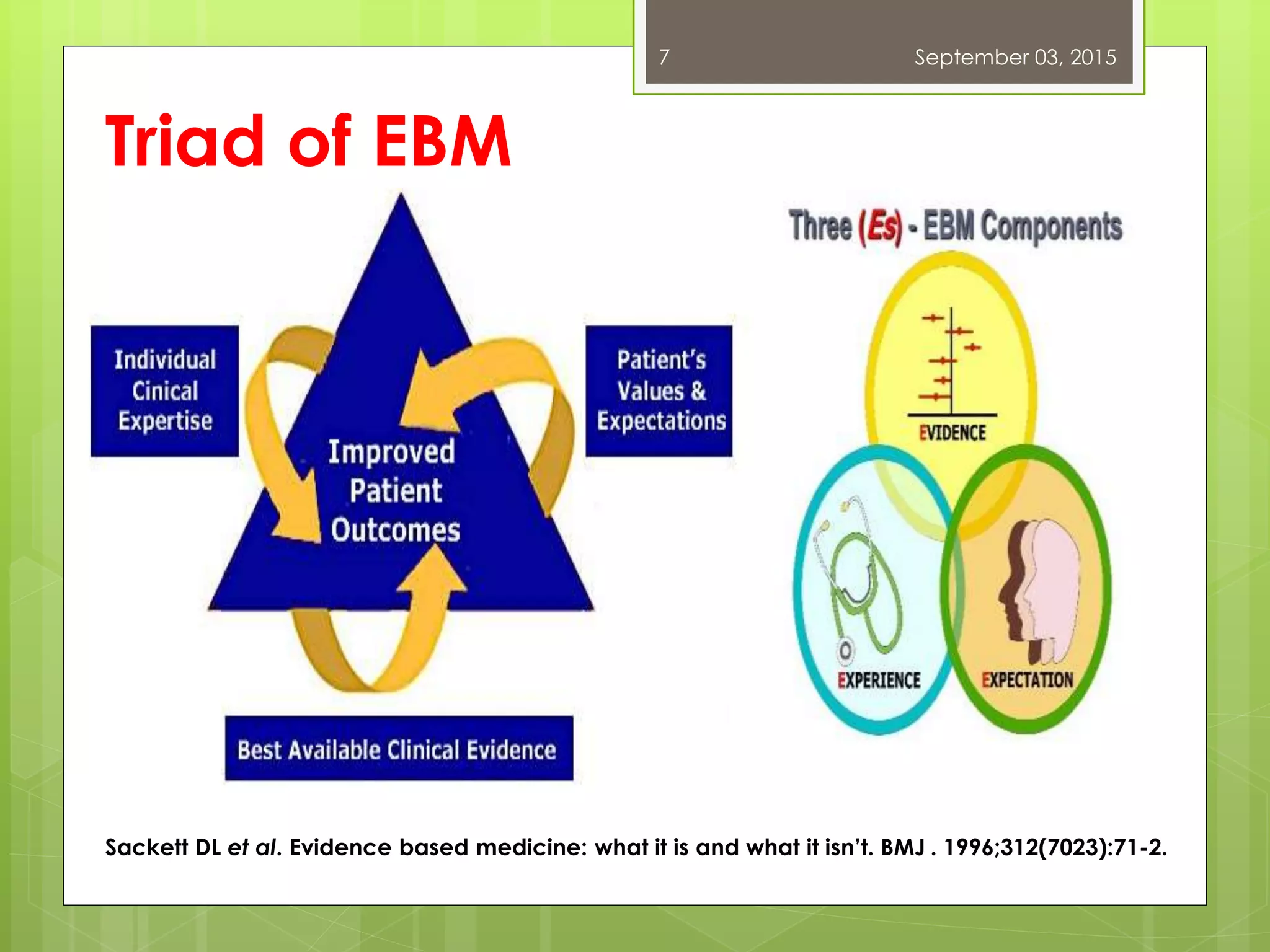 Evidence Based Medicine | PPTX