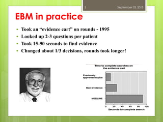 Evidence Based Medicine | PPTX