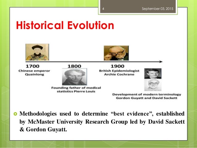 Evidence Based Medicine