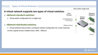 VMware Vsphere Graduation Project Presentation | PPTX