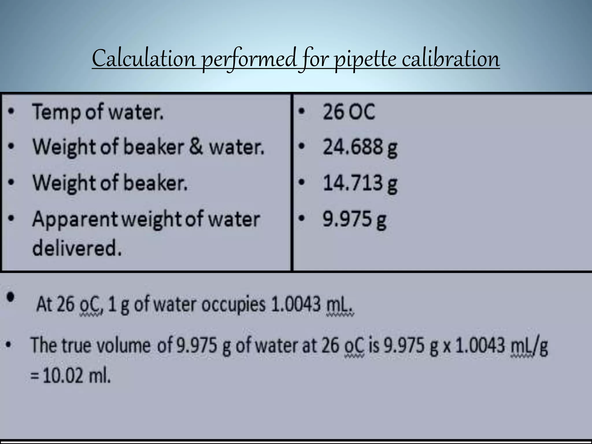 Calibration,Quality & Type of Glassware | PPTX