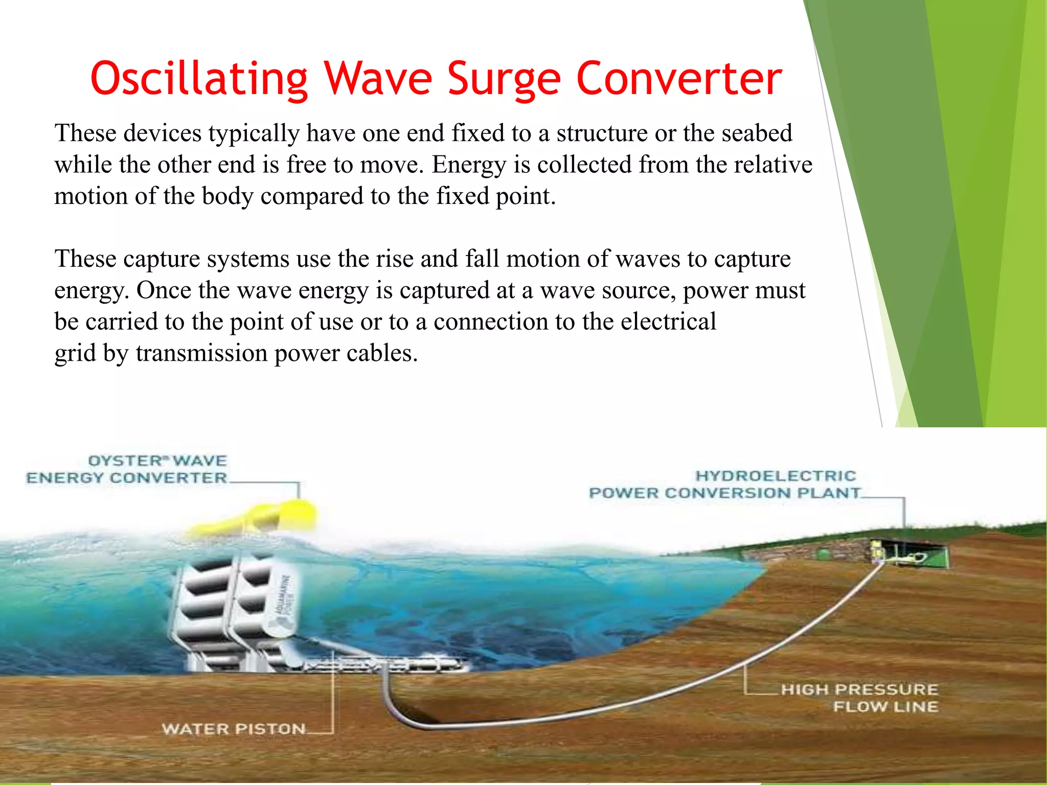 Wave Power And Wave Energy Pptx