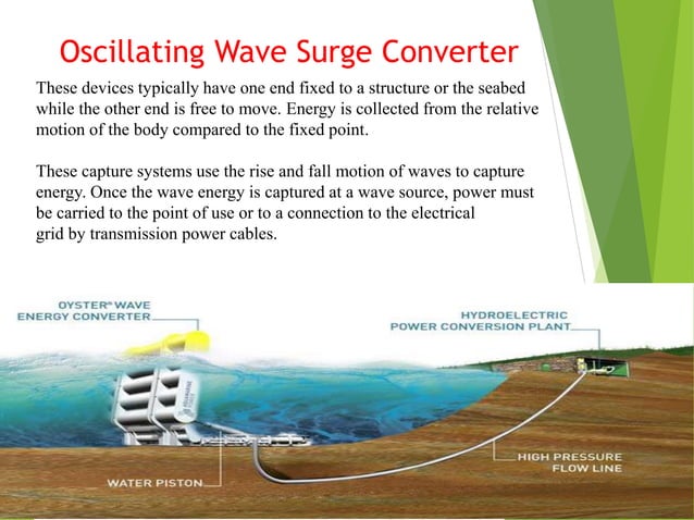 wave power & wave energy | PPTX
