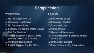 windows vs linux | PPT