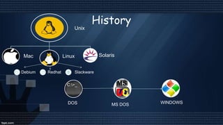 windows vs linux | PPTX | Operating Systems | Computer Software and Applications