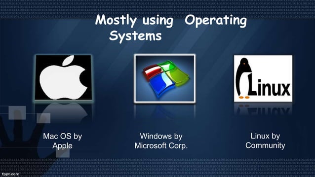 windows vs linux | PPTX | Operating Systems | Computer Software and Applications