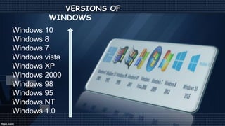 windows vs linux | PPTX