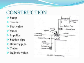 Centrifugal Pump Parts Ppt