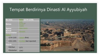 Dinasti Al-Ayyubiyah | PPTX