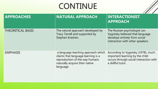 Comparative Analysis of Teaching Approaches | PPTX