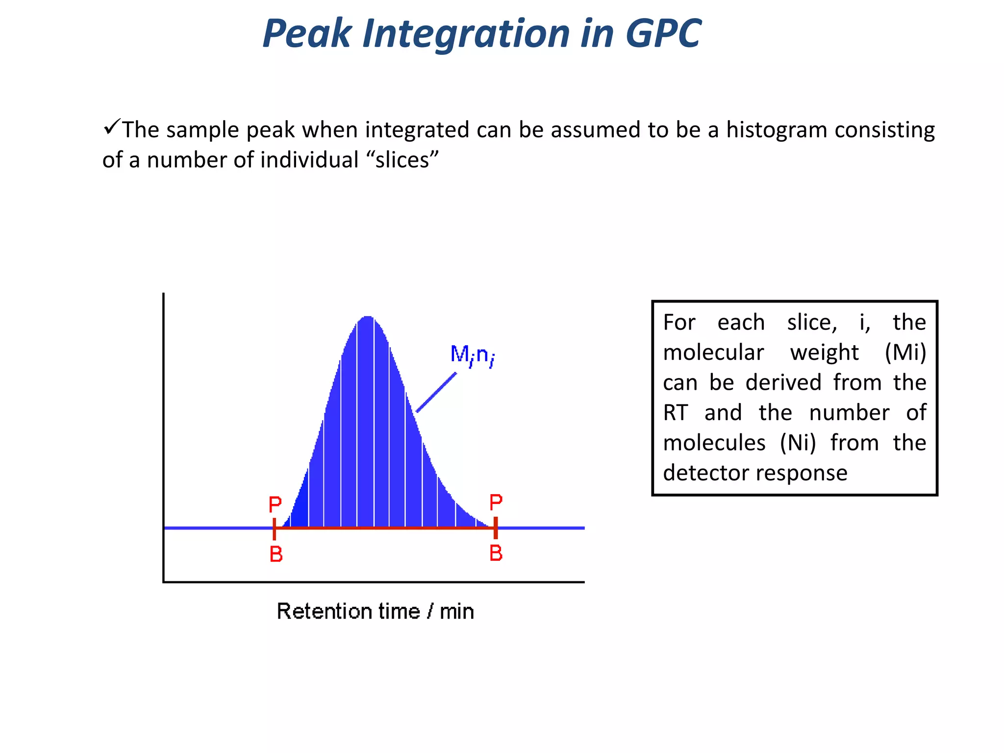 CHROMATOGRAPHY | PPTX