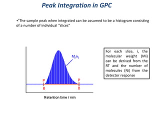 CHROMATOGRAPHY | PPT