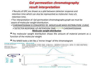 CHROMATOGRAPHY | PPT