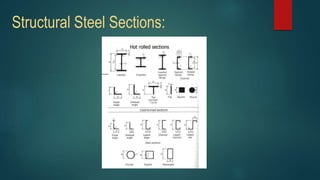 Steel Structure | PPTX