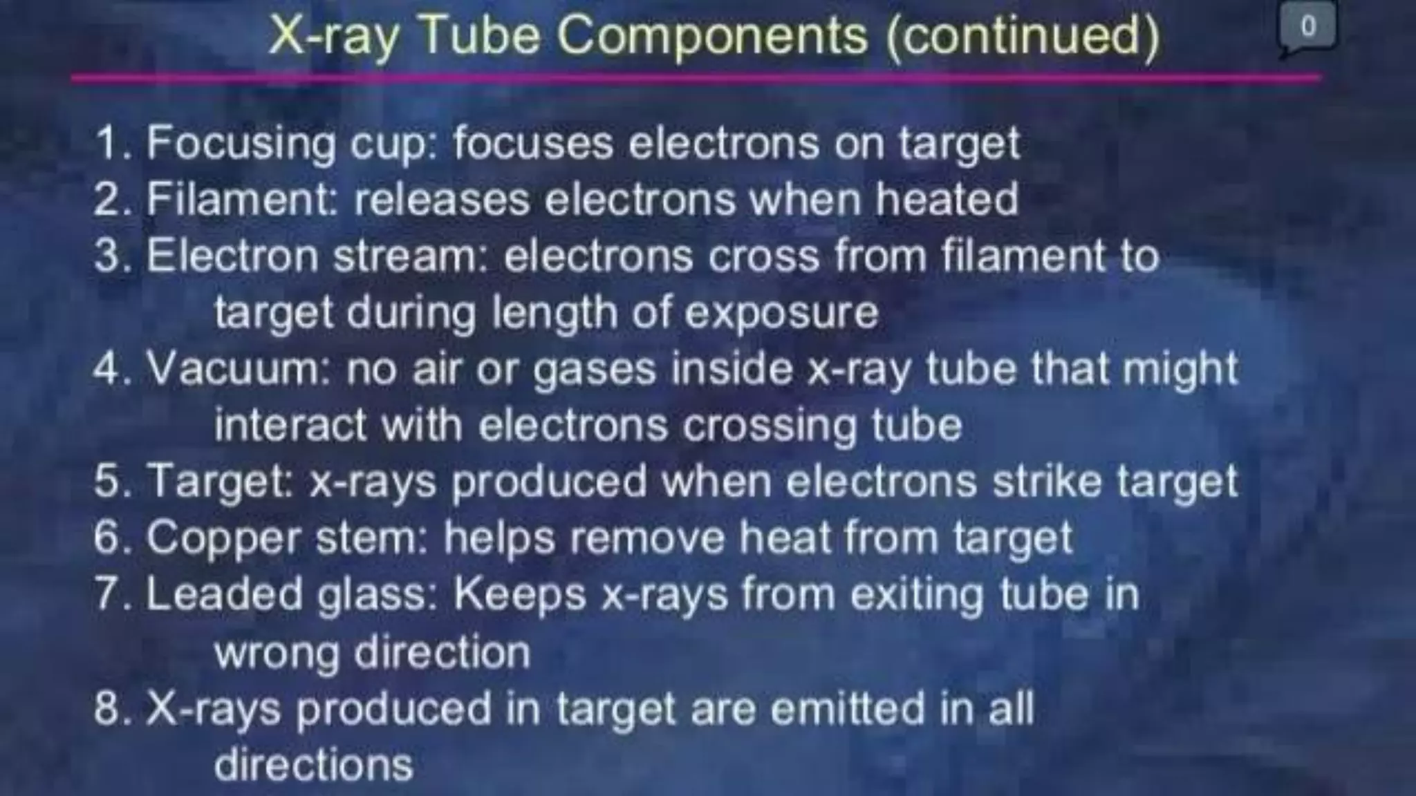 xray -basics ppt | PPTX | Physics | Science