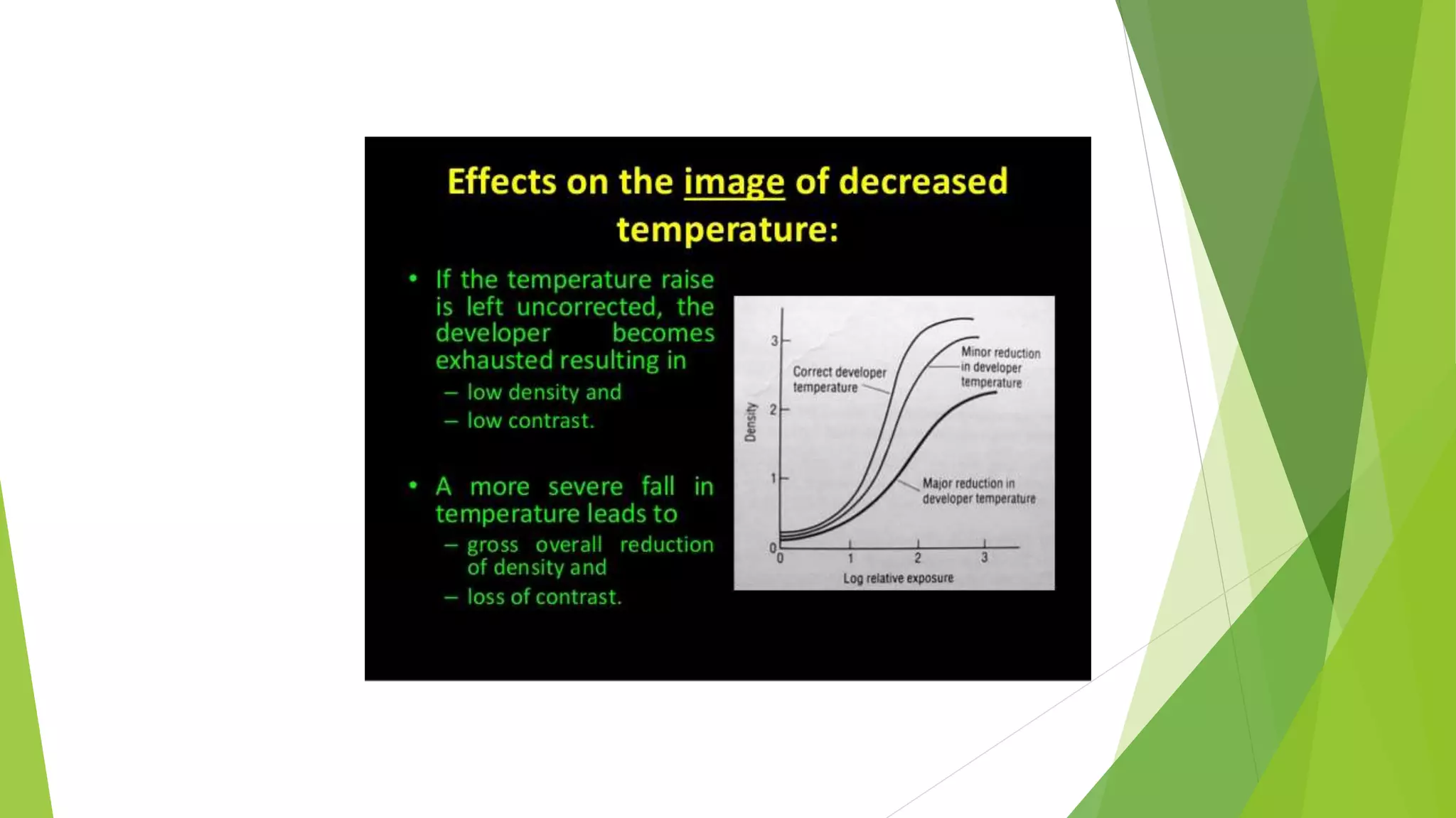 xray -basics ppt | PPTX