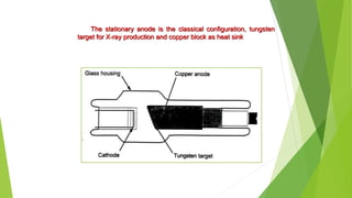 xray -basics ppt | PPTX