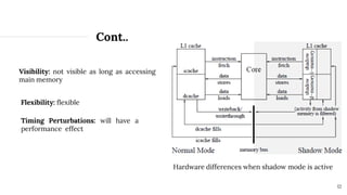 Designing and implementing malicious processors | PPT