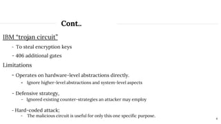 Designing and implementing malicious processors | PPT