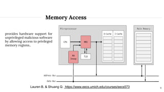 Designing and implementing malicious processors | PPT