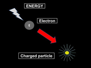 my presentation.pptx | Free Download