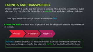 My presentation- Ala about privacy and GDPR | PPTX