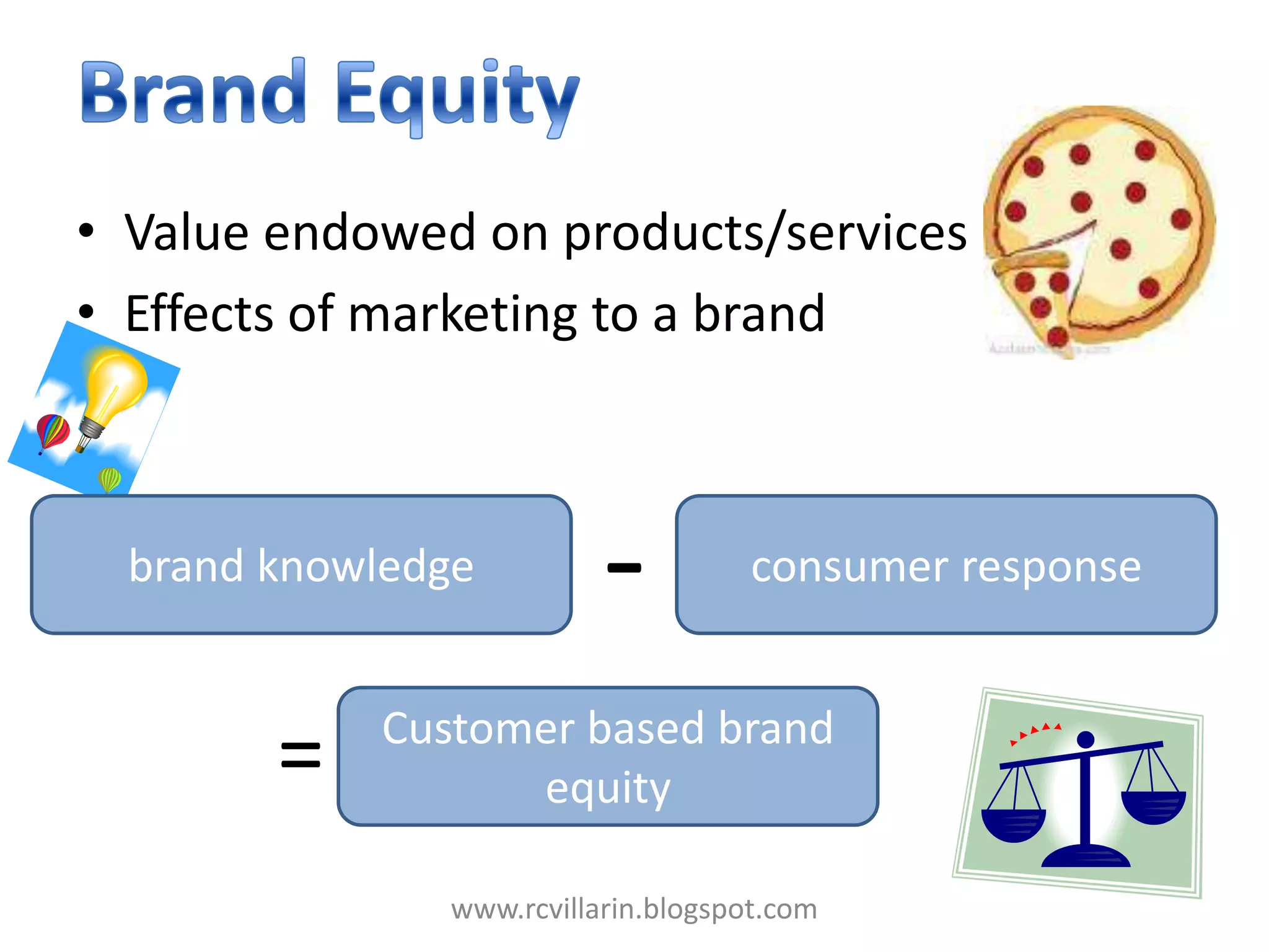 My presentation creating brand equity | PPSX