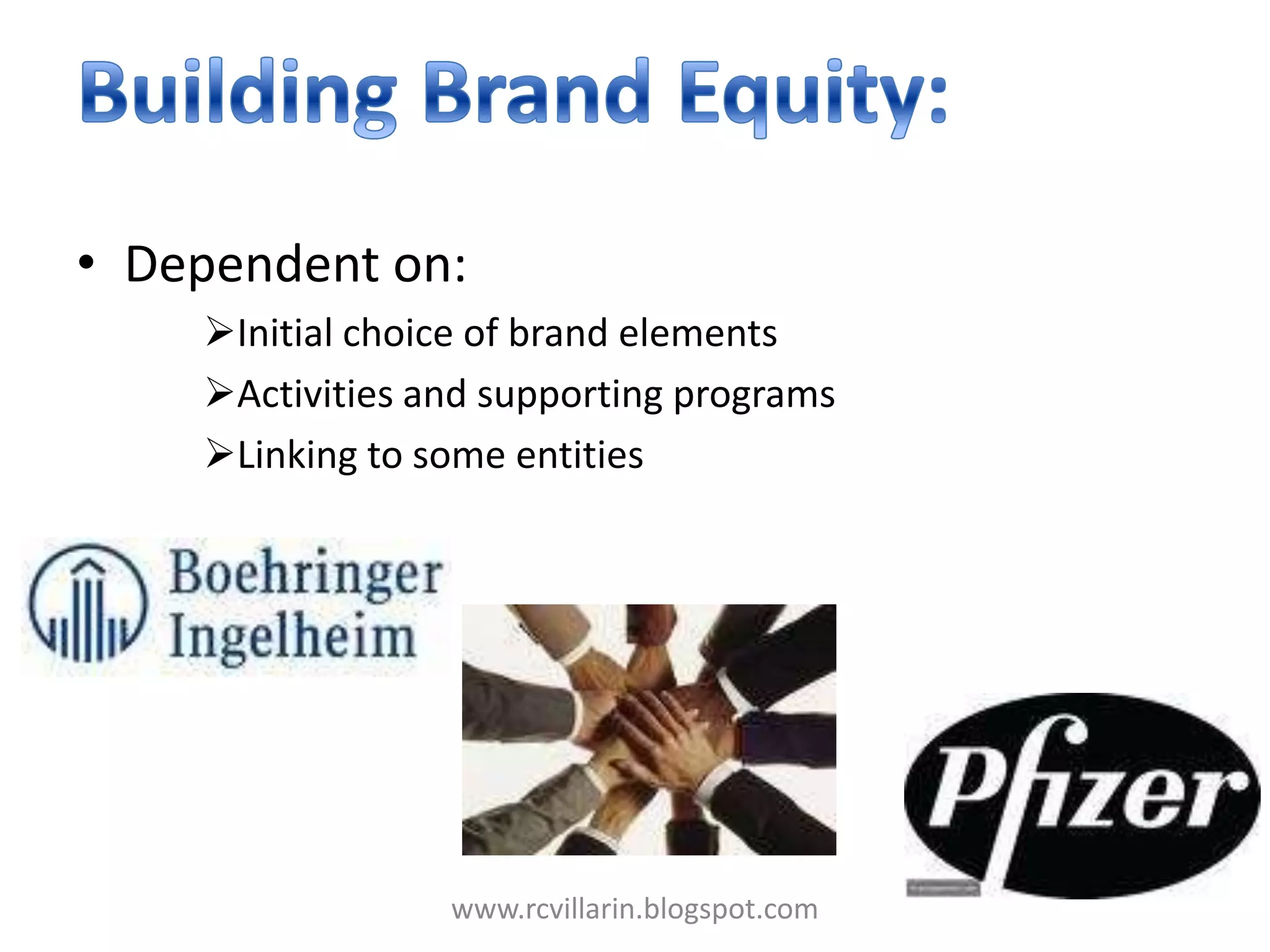 My presentation creating brand equity | PPT