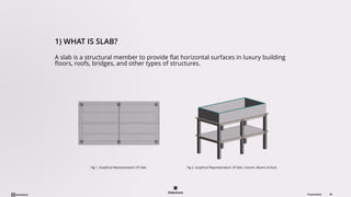 Presentation P.01 - What is Slab.pdf | Civil Engineering Industry ...