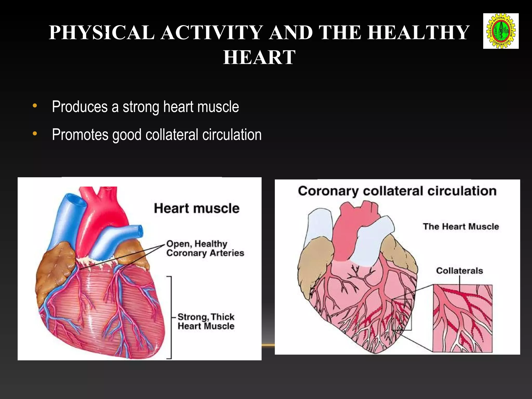 Physical activities and Health | PPT