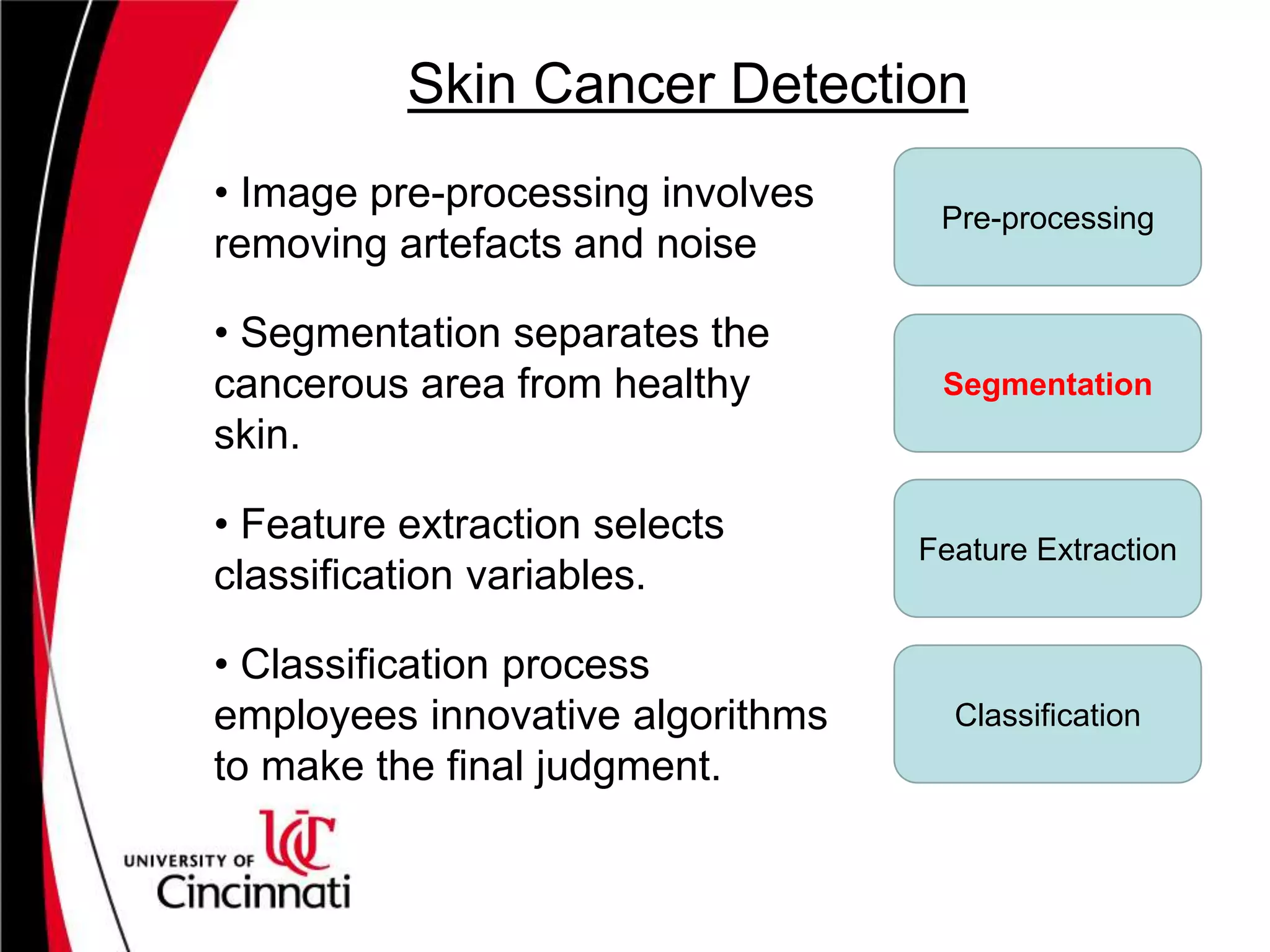 Melanoma Image Segmentation Using Self Organized Features Maps Pptx Photo Editing Software