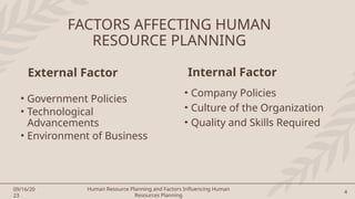 Human Resource Planning and Factors Influencing Human Resource Planning ...