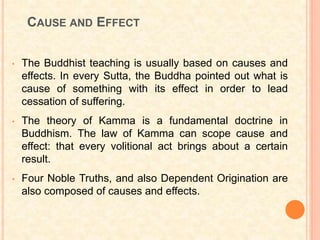 Teaching methods of the Buddha | PPTX