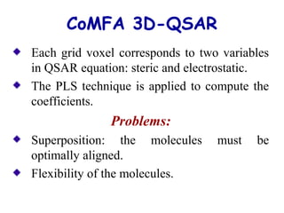 QSAR : Activity Relationships Quantitative Structure | PPT