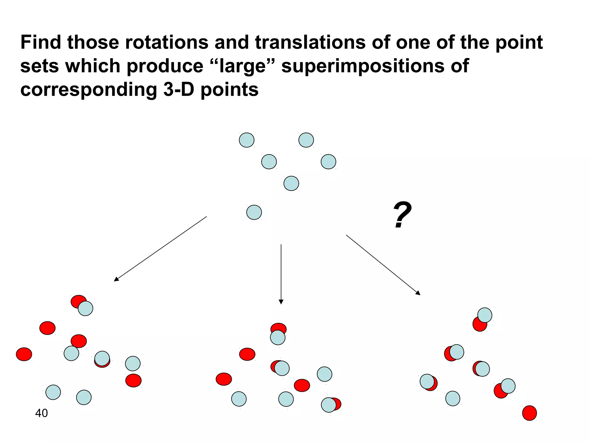 Protein Structure Databases And Structural Alignment Ppt Databases Computer Software And