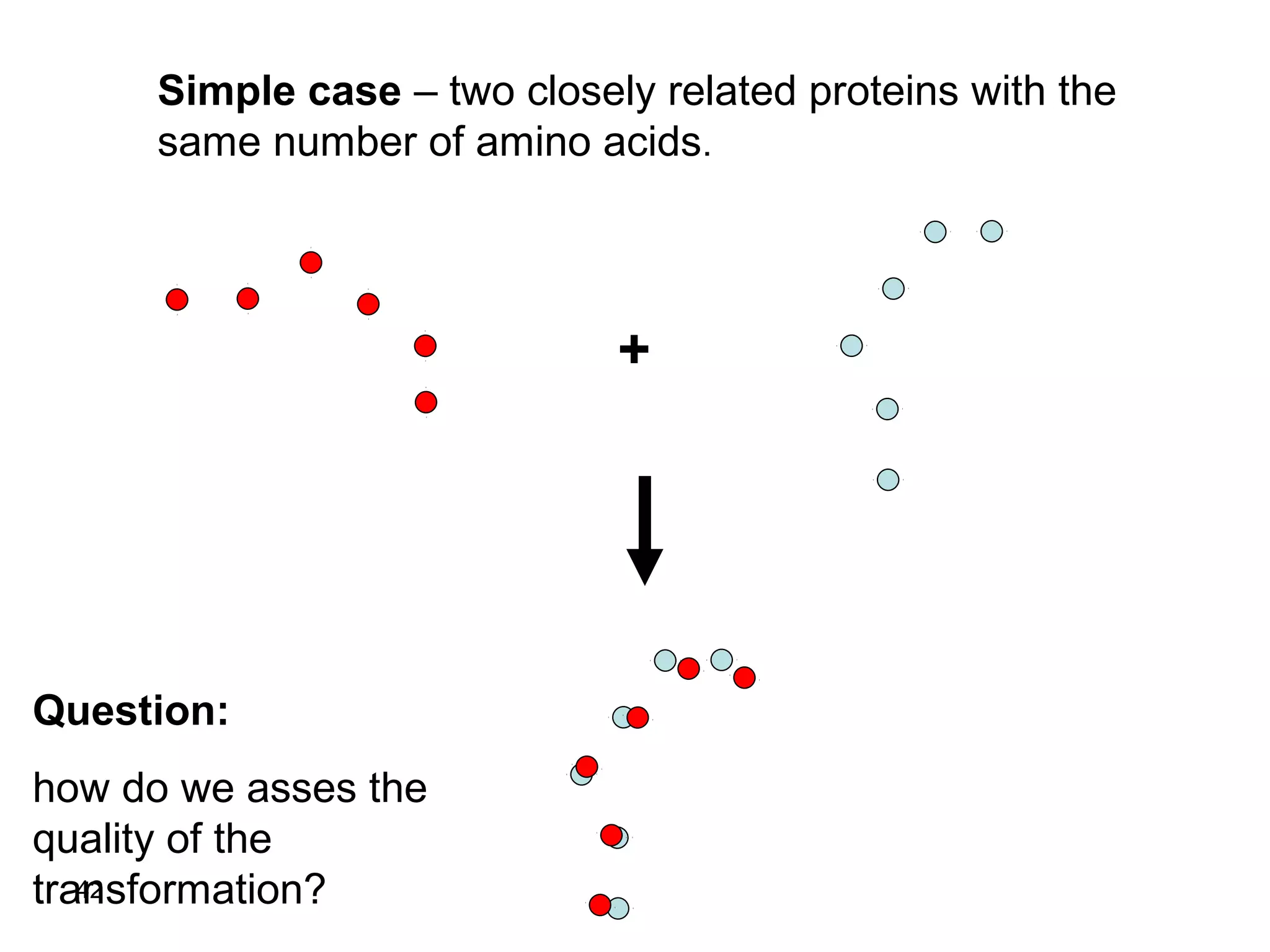 Protein Structure Databases And Structural Alignment Ppt