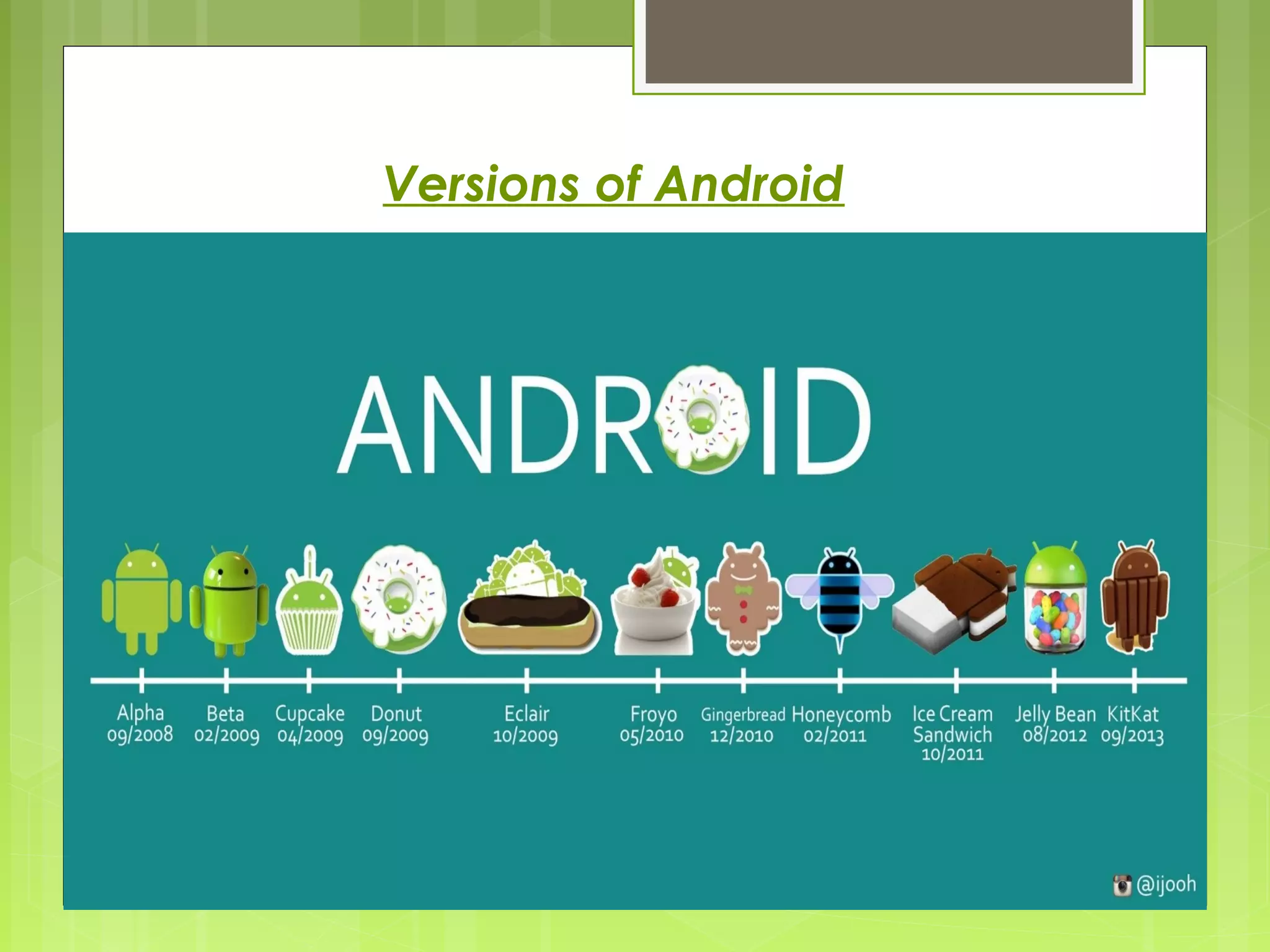 Android ppt | PPT